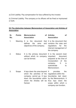 Documents to Formation of a Company.pdf