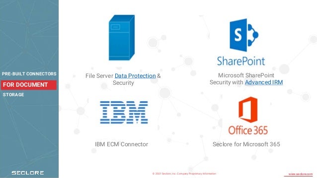 Document Storage Protection Solution | PPT