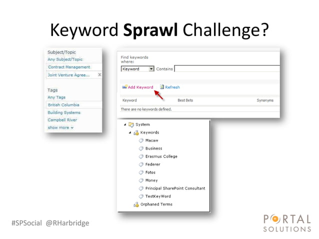 Part 2 - Everything You Need To Know About SharePoint Social ...