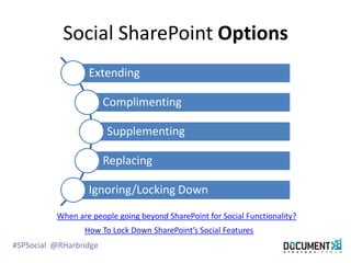 Everything You Need To Know About SharePoint's Social Capabilities ...