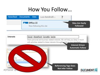Everything You Need To Know About SharePoint's Social Capabilities ...