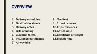 Operations, Despatch and Transport Services | PPTX