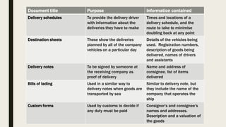 Operations, Despatch and Transport Services | PPTX