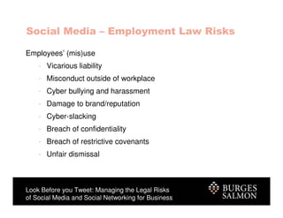 Legal Risks of Social Media | PPT
