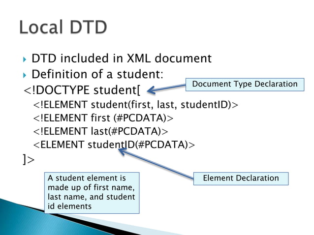 Document Type Definitions | PPTX | Internet | Computing