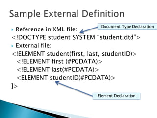 Document Type Definitions | PPTX