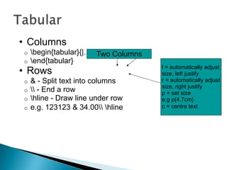 Document typesetting using LateX | PPT