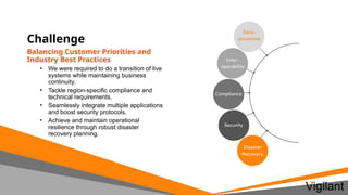 Documentum-Sharepoint-Migration-Case-Study.pptx