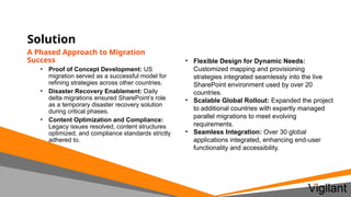 Documentum-Sharepoint-Migration-Case-Study.pptx