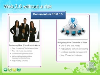 EMC Documentum Enterprise Content Management 6.5 | PPT