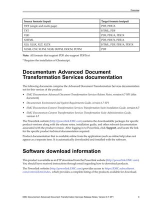 Documentum advanced document_transformation_services_release_notes_6.7 ...