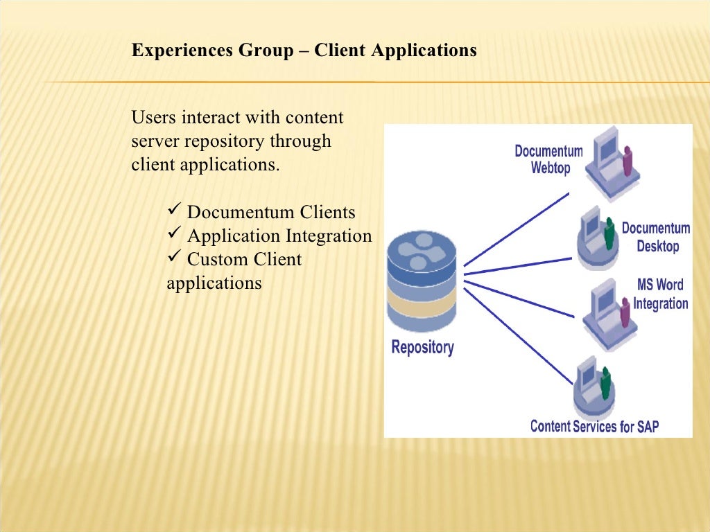 Overview of Documentum