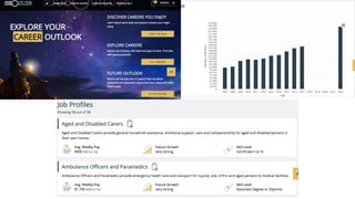 Research direction on document understanding AI and its applications ...
