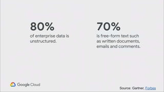 Research direction on document understanding AI and its applications ...
