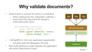 Document Validation in MongoDB 3.2 | PPTX
