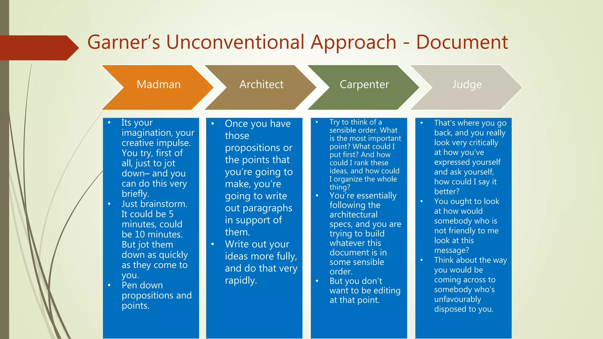 Document writing Approach | PPTX