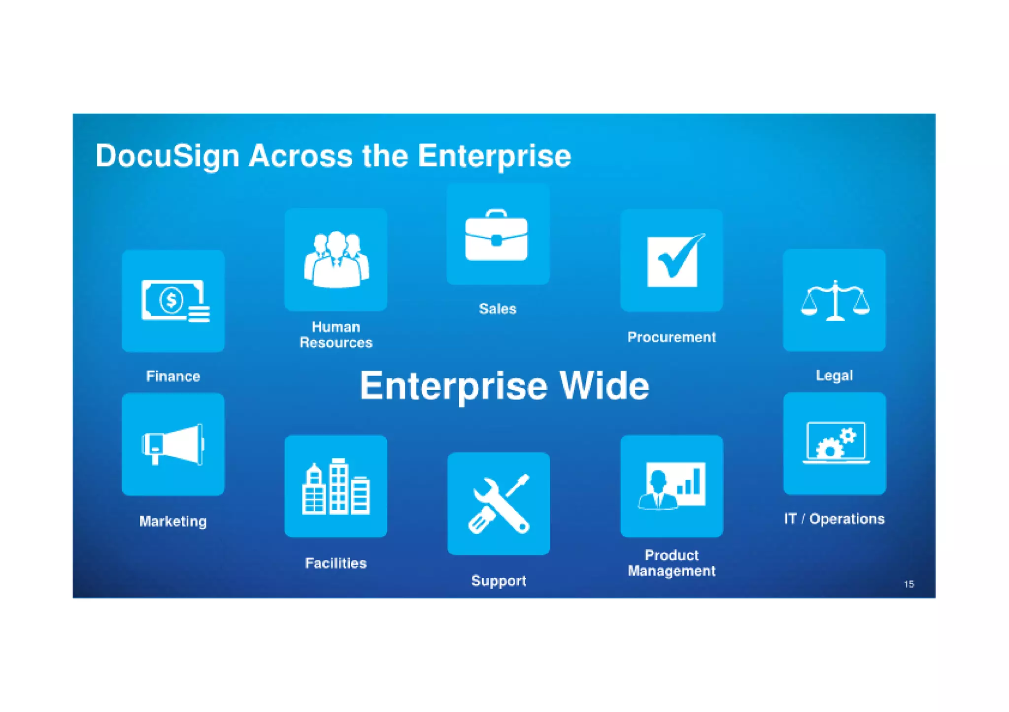 DocuSign & Smartsheet-combined for service-signoff | PDF | Internet ...