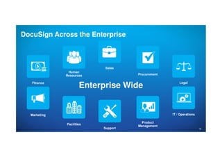 DocuSign & Smartsheet-combined for service-signoff | PDF | Internet ...
