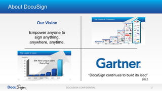 An Introduction to eSignatures and DocuSign | PDF