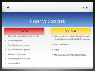 Docutrak How To | PPT