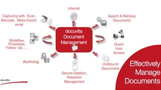 What is docuvita document management system? | PDF