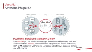 What is docuvita document management system? | PDF