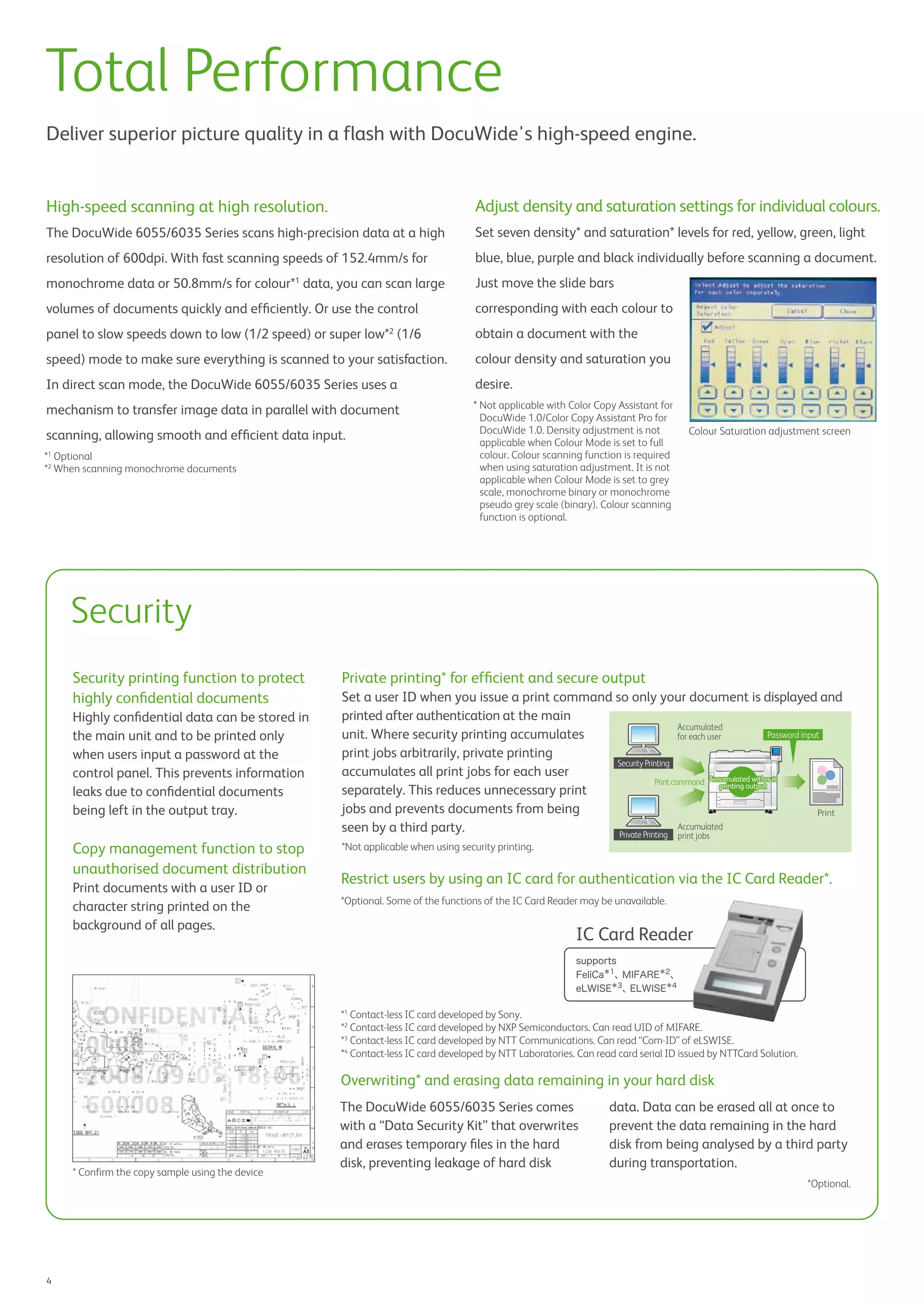 DocuWide 6055 / 6035 | PDF