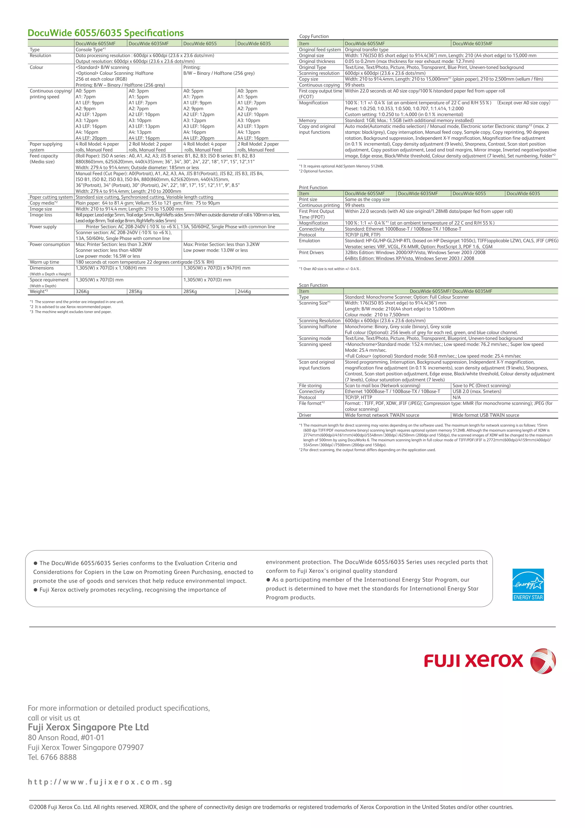 DocuWide 6055 / 6035 | PDF