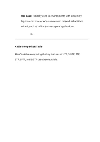 Cat Ethernet Cable: UTP, FTP, STP, SFTP, and S/STP Mean | DOCX