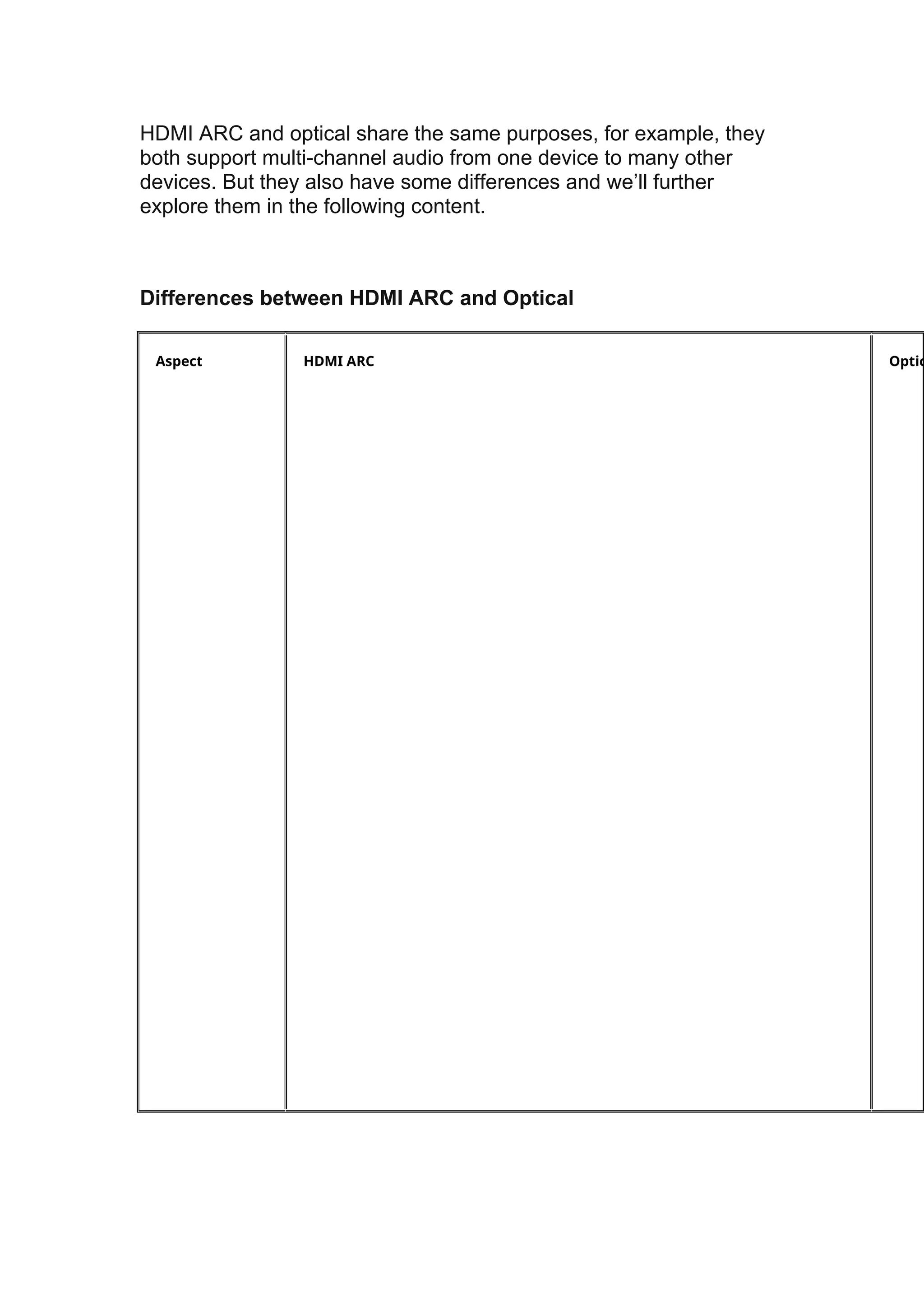 HDMI ARC vs Optical: What are the Differences? | DOCX