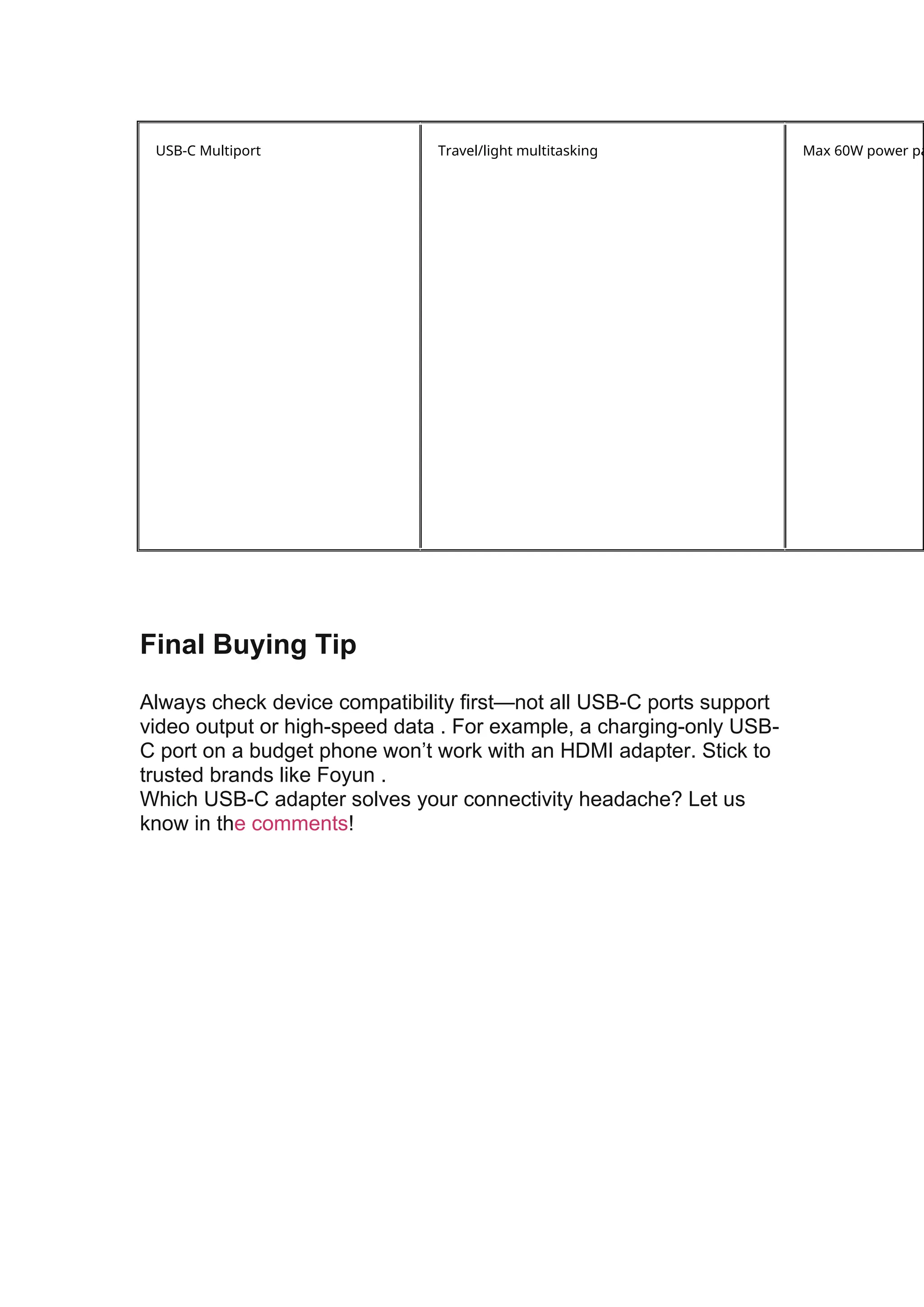 USB-C Adapters: Types & Uses (2025 Guide) | DOCX