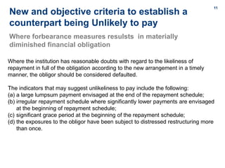 New Definition of Default | PPT