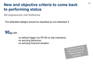 New Definition of Default | PPT