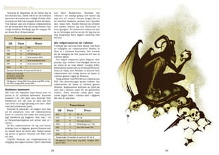 DOD-2016_Gastarna - äventyr till drakar och demoner | PPT