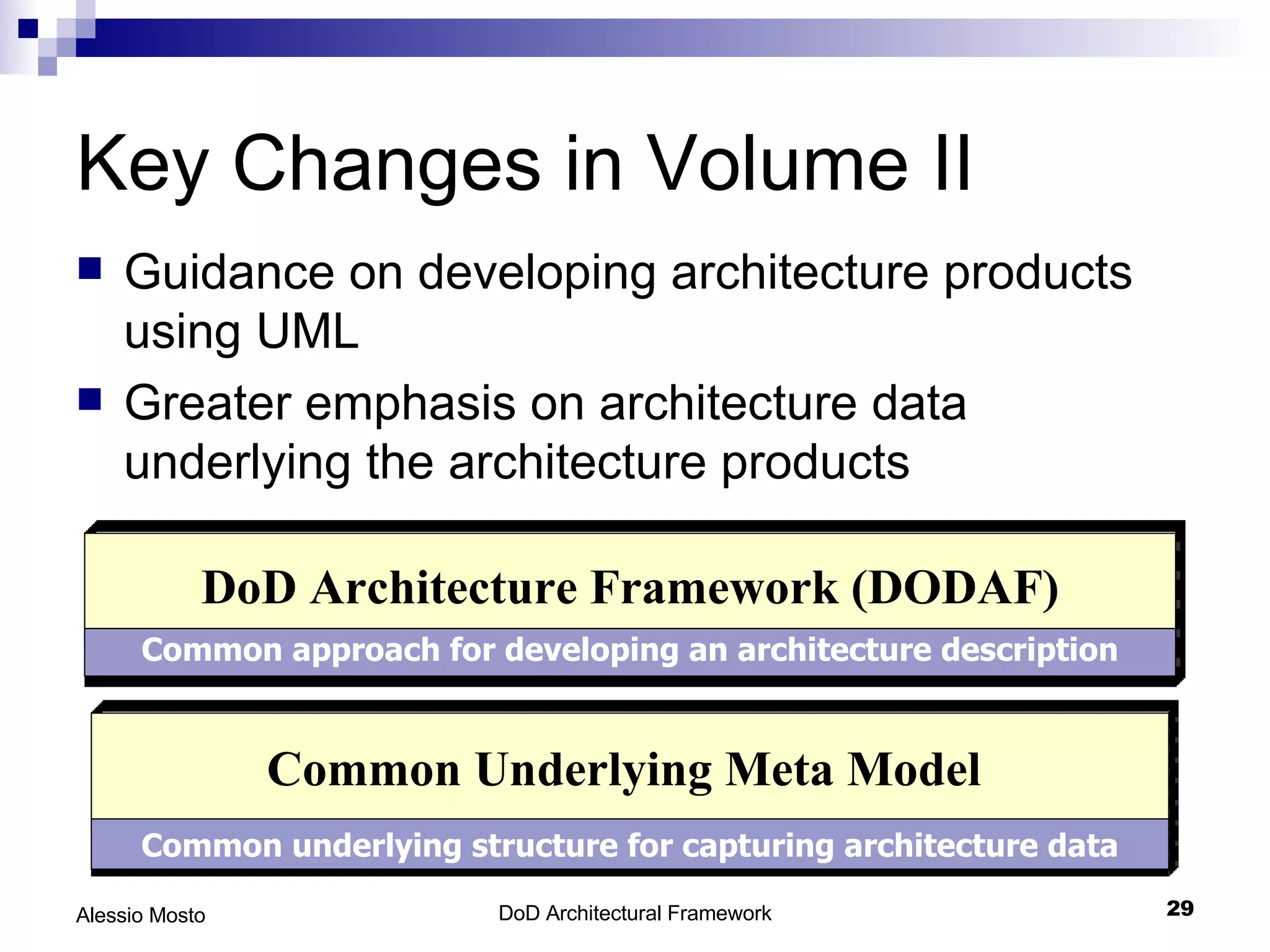 DoD Architecture Framework Overview | PPT