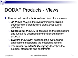 DoD Architecture Framework Overview | PPT
