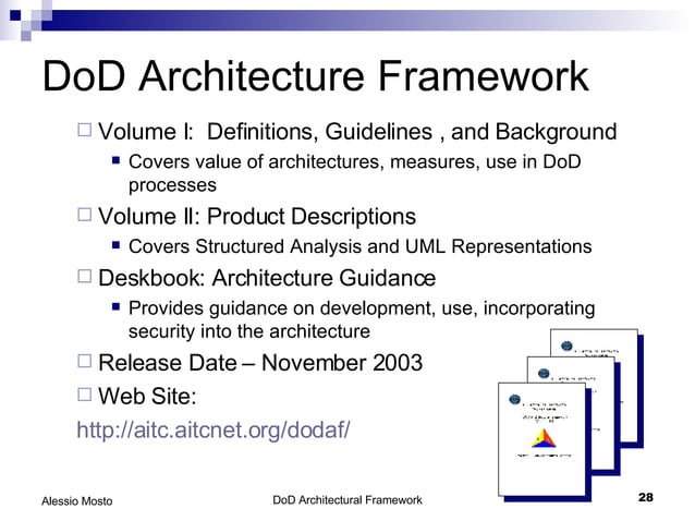 DoD Architecture Framework Overview | PPT | Defense Industry | Industries