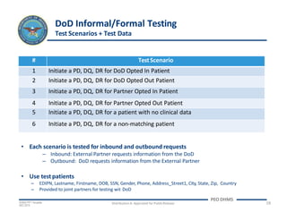 DoD onboarding slides | PPTX