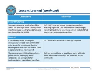 DoD onboarding slides | PPT