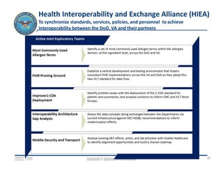 DoD onboarding slides | PPT