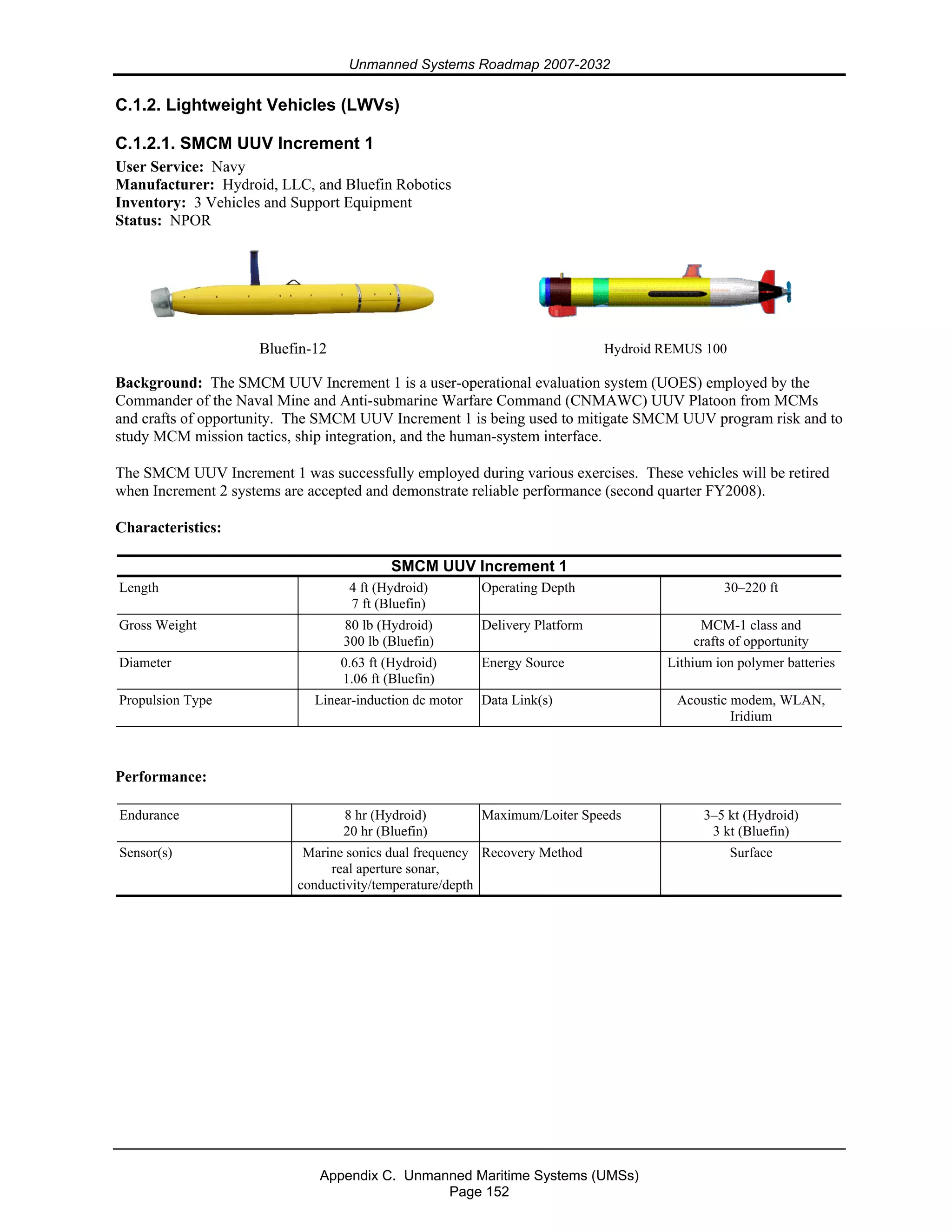 Dod Unmanned Systems Roadmap 2007-2032 | PDF
