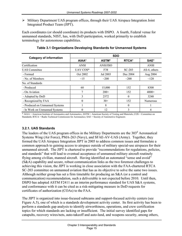 Dod Unmanned Systems Roadmap 2007-2032 | PDF