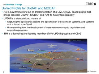 Discover DoDAF problems early in the lifecycle with model execution | PPTX