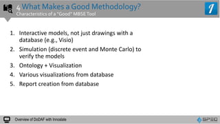 DoDAF Overview Using Innoslate Webinar | PPTX