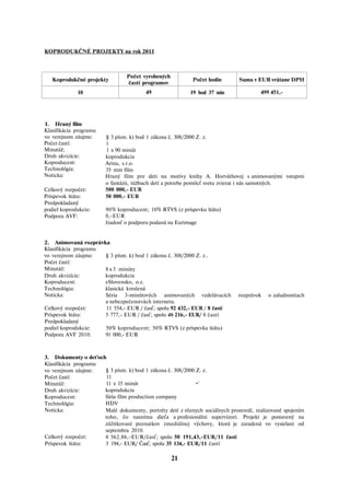 Dodatok k zmluve | PDF