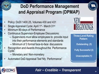 DoD Cyber Expected Service (CES) Personnel System | PDF