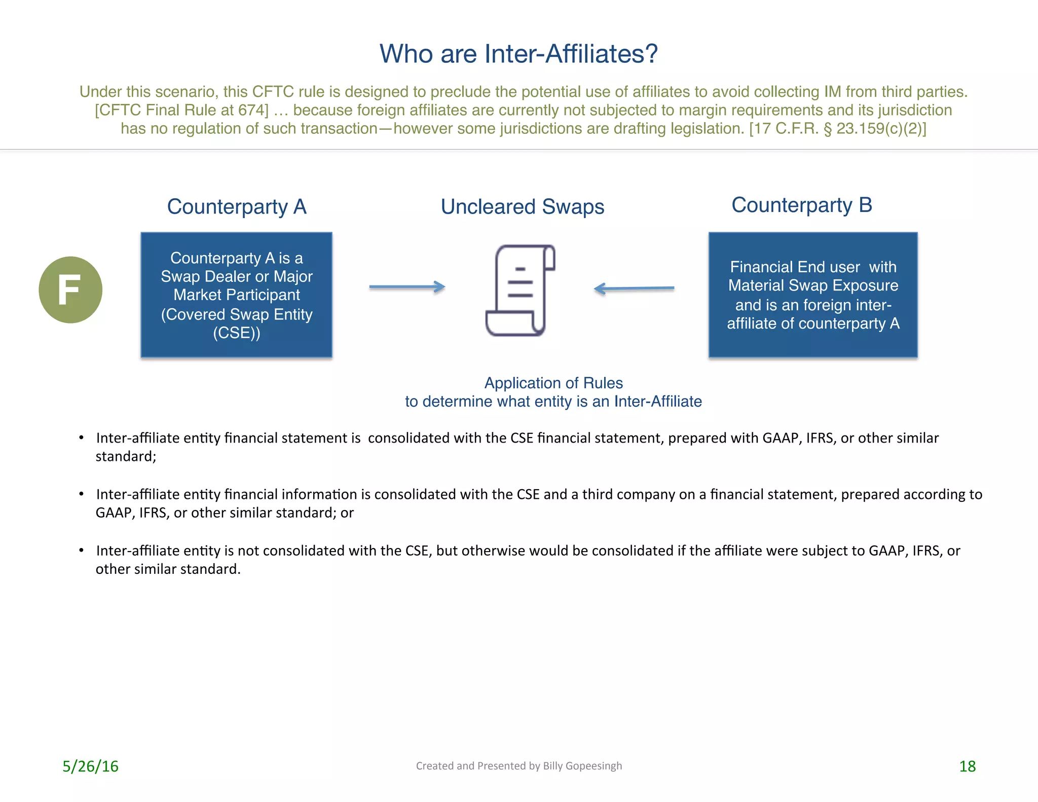 Dodd frank Uncleared Margin Rules | PDF