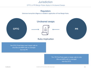 Dodd frank Uncleared Margin Rules | PDF