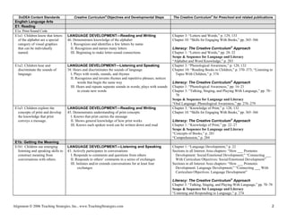 DoDEA alignment | PDF