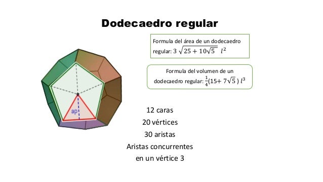 Dodecaedro ppt